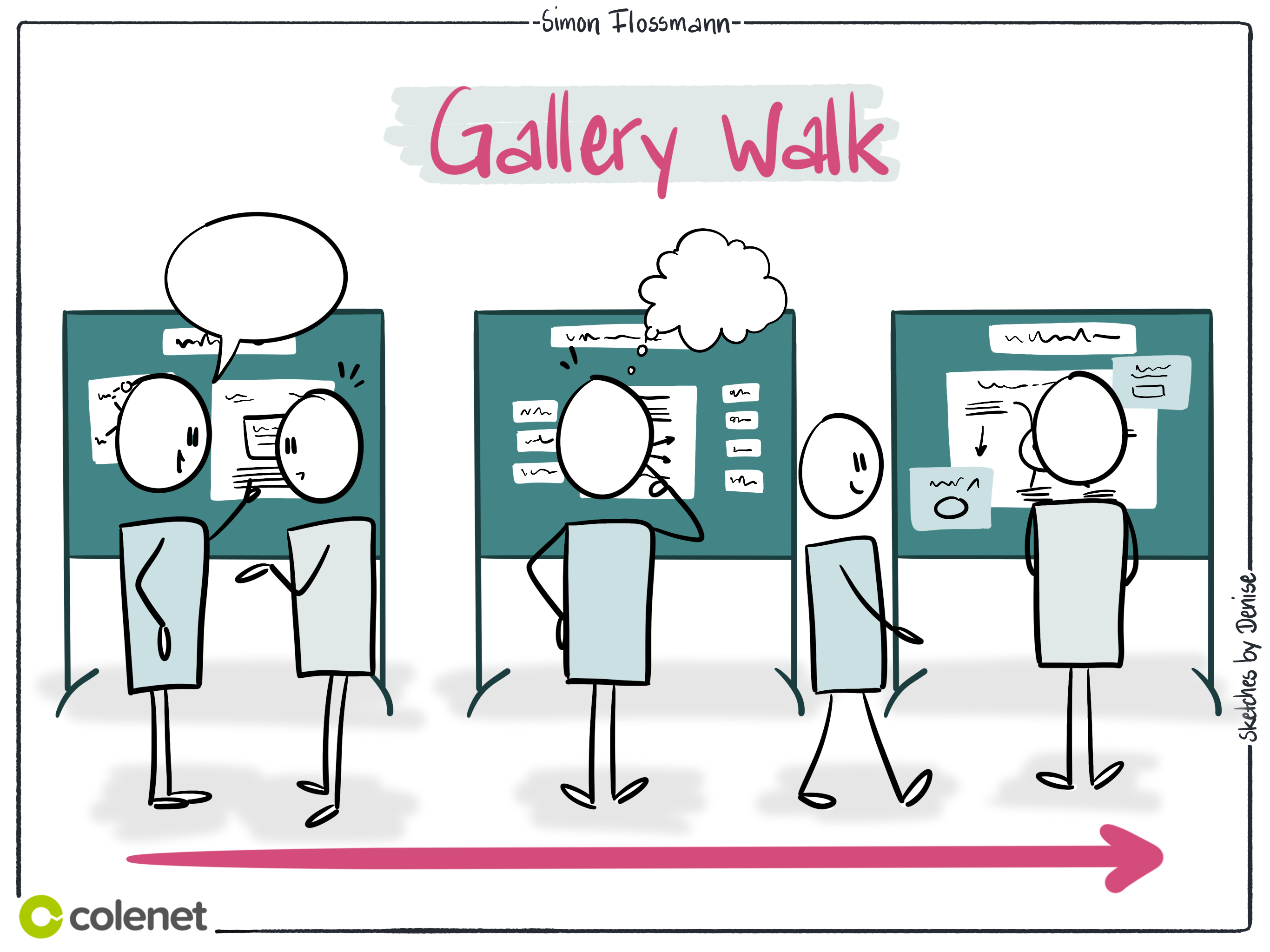 Interaktives Lernen: 5 Methoden, mit denen du jeden Teilnehmer in deine Schulung einbindest ...